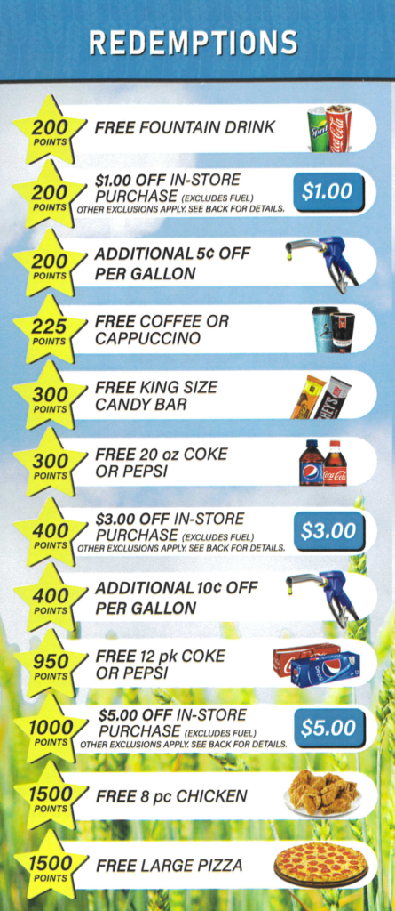 Patrons of Cenex Farmers Co-op Oil Earn Annual Dividends